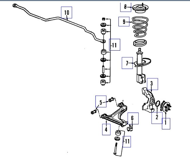 What Are the Torque Values for Strut Bolts?