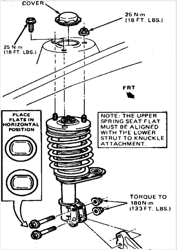 What Are the Torque Values for Strut Bolts?