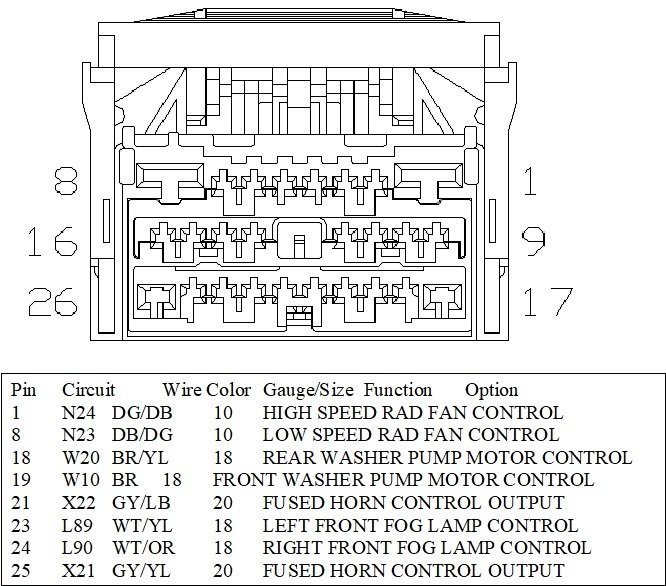 TIPM Connector Pin Identification: Hello, I Have the Truck Listed ...