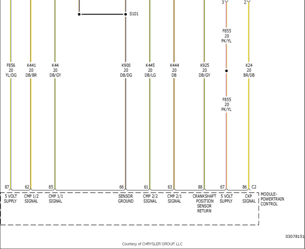 Codes P0394 and P06dd: 3.5L, Code P0394, Is This a Common One?