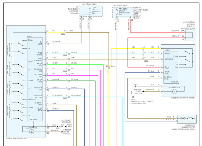 Front Right Power Window Switch Wire Color Diagram