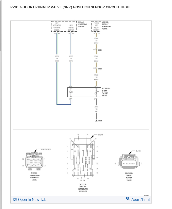 P2017 on a Hemi: My Dodge Truck Is Giving Me a Code P2017 Which ...