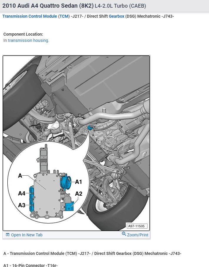 Where Is the Transmission Module Located?: Is It Behind the ...