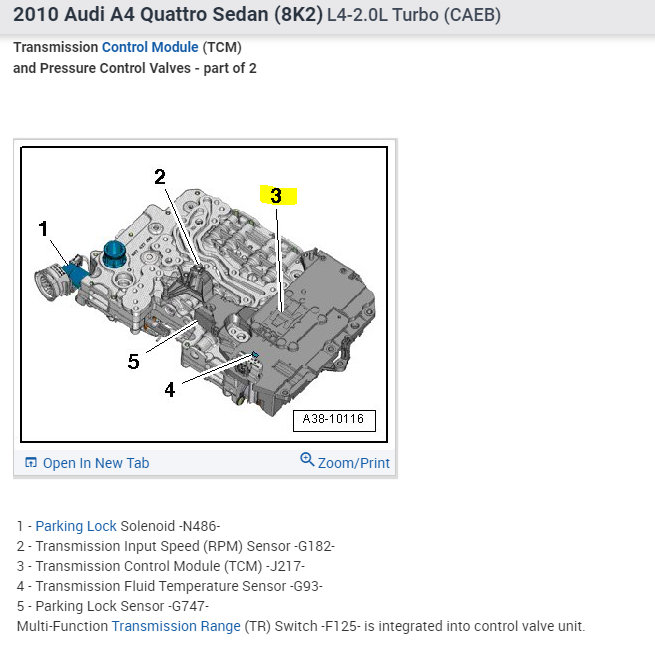 Where Is the Transmission Module Located?: Is It Behind the ...