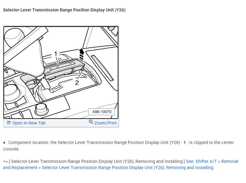 Where Is the Transmission Module Located?: Is It Behind the ...