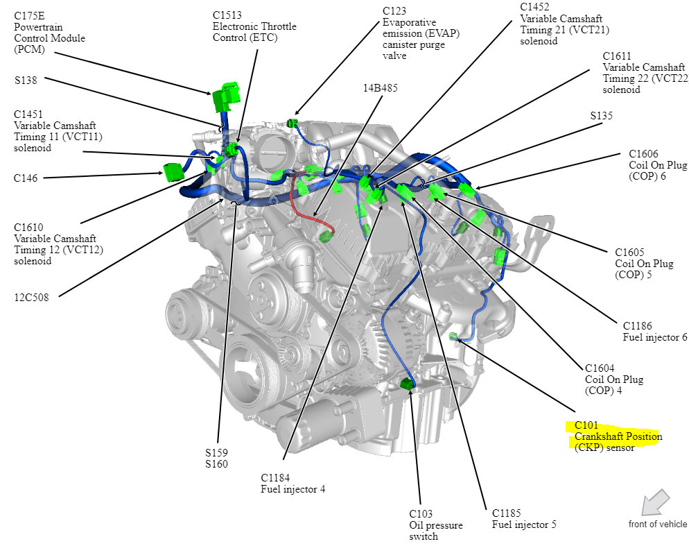 Code P0016, Crankshaft Position Sensor: Where Is the Crankshaft ...