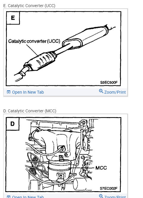 Catalytic Converter Location Needed: on Which Side Are the ...