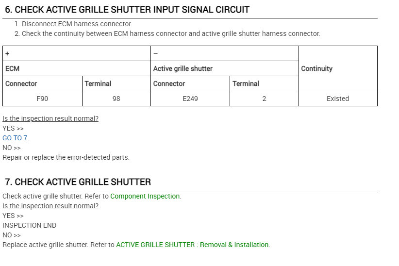 Code P059F, Active Grille Shutter: Hello, I Recently Had the MIL ...