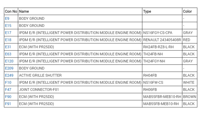 Code P059F, Active Grille Shutter: Hello, I Recently Had the MIL ...