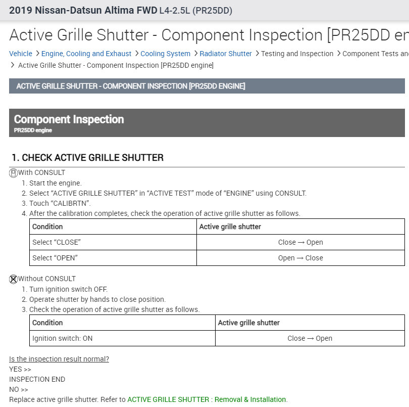 Code P059F, Active Grille Shutter: Hello, I Recently Had the MIL ...