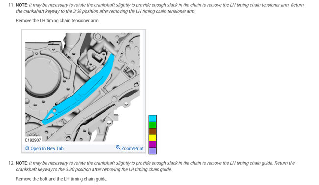Timing Marks on VCT and Cam Phasers