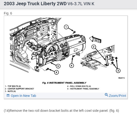 Where Is the Blend Door Actuator Located?