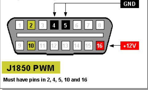 Obd2 Not Communicating: Truck Has J1850 Plug, I Have Adapter to ...