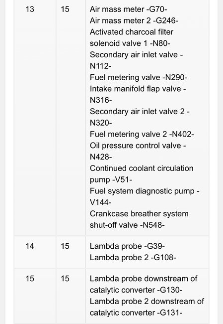 Check Engine Light On, Code P2014, Crank Not Start Issue