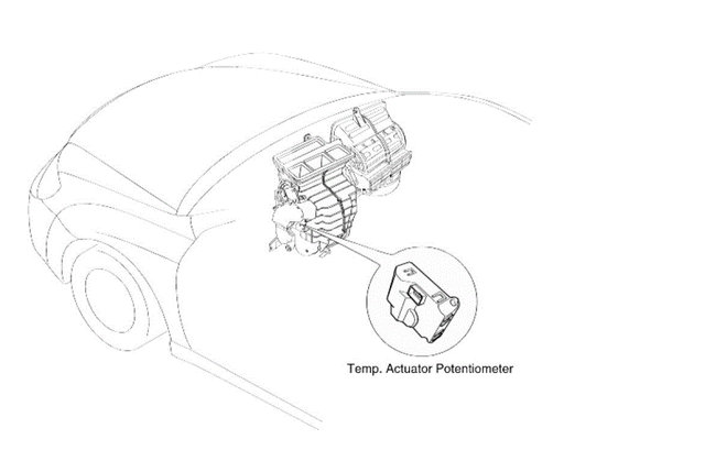 Where Is the Blend Door Actuator Located?