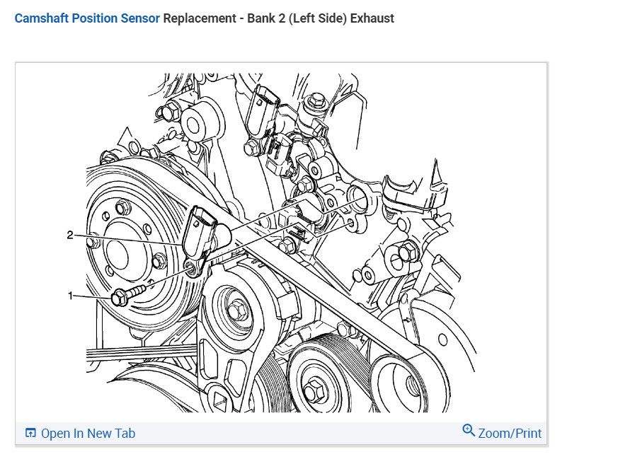 Where Are the Camshaft Position Sensors Located?