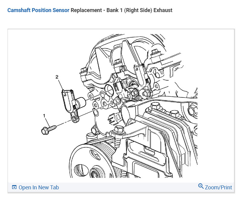Where Are the Camshaft Position Sensors Located?
