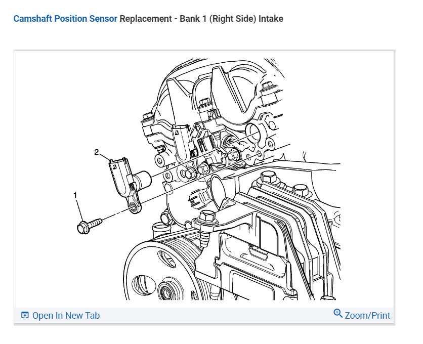 Where Are the Camshaft Position Sensors Located?