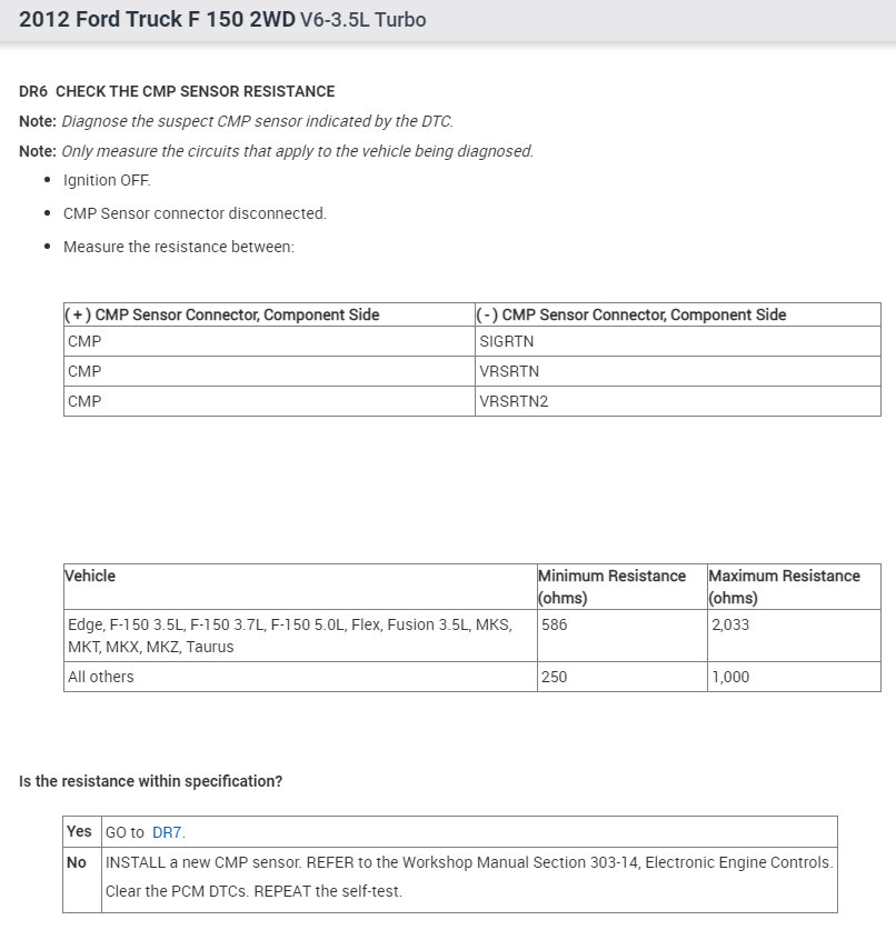 Codes P0365 and P0369, Rough Idle and No Power