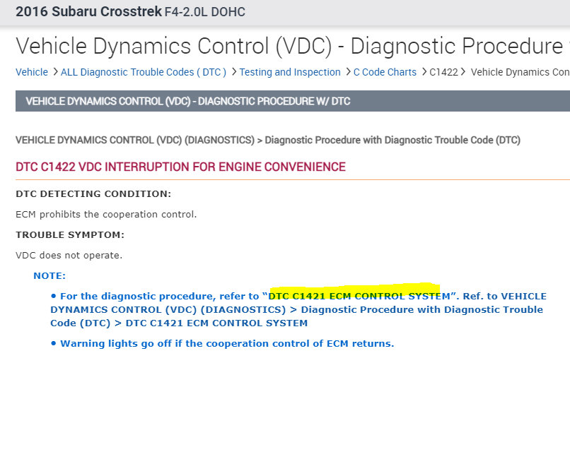 What Does Code C1422 Mean?: What Does This Mean? Anti-Lock Brake ...