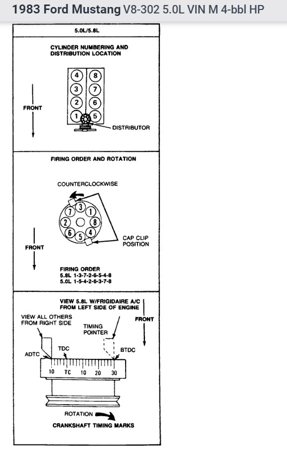 Timing Diagram Needed to Find the Correct Throttle Connection