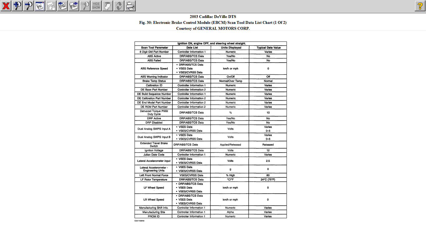 Cadillac DTS 2003 DTC C1214: Step 3 of the Test Description 2.