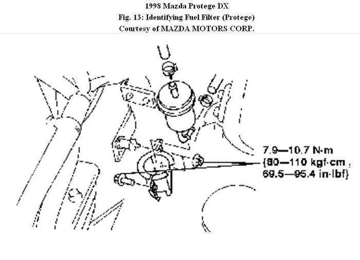Mazda Familia Fuel Filter: Where Is Mazda Familia Fuel Filter ...