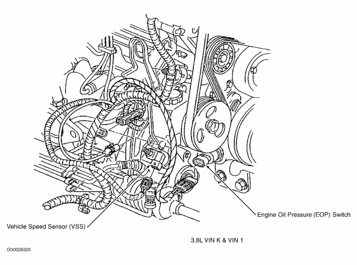 Transmission Speed Sensor Location: Where Is the Transmission ...