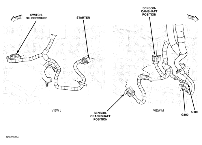 How I Can Replace Oil Pressure Sensor for My Car