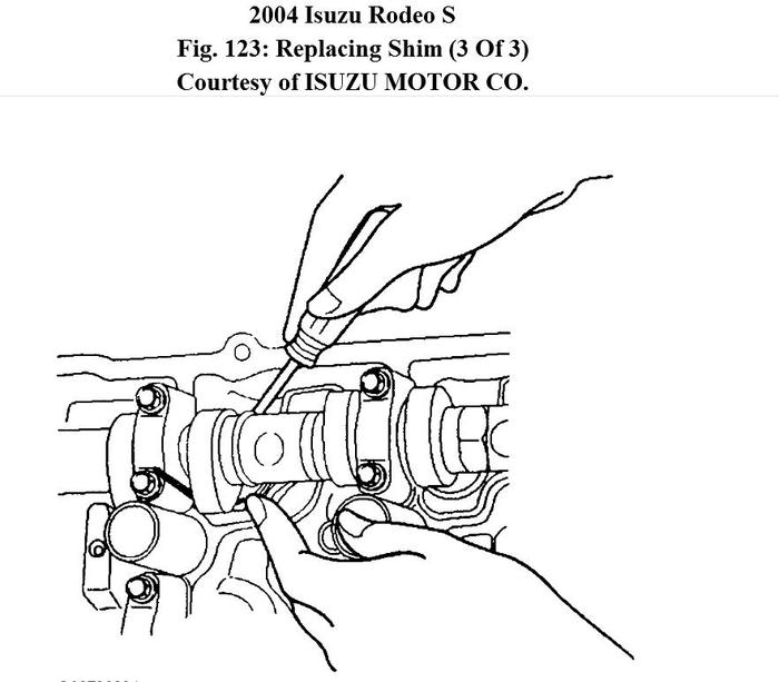 Valve Adjustment: How to Adjust Tappets and What Gap Are They ...