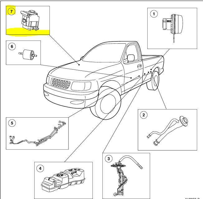 Location of Inertia Switch: Hello, Looking to Find Where the ...