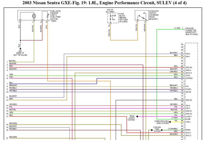 I Need Engine Wiring Diagrams: Need a Pinout for ECU & TCU ...