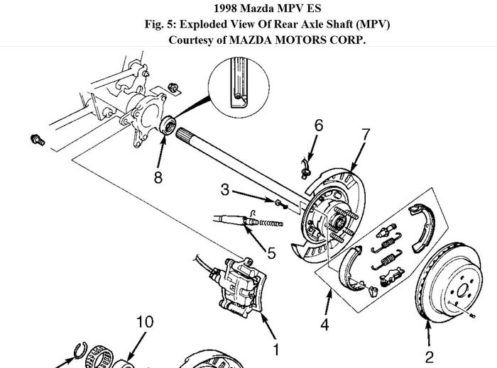 This Is a 4x4 Mpv All Sport Van. Left Side Seal on Rear ...