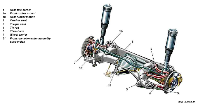Mercedes 00' S430 Rear Suspension?: What Should I Start Checking ...