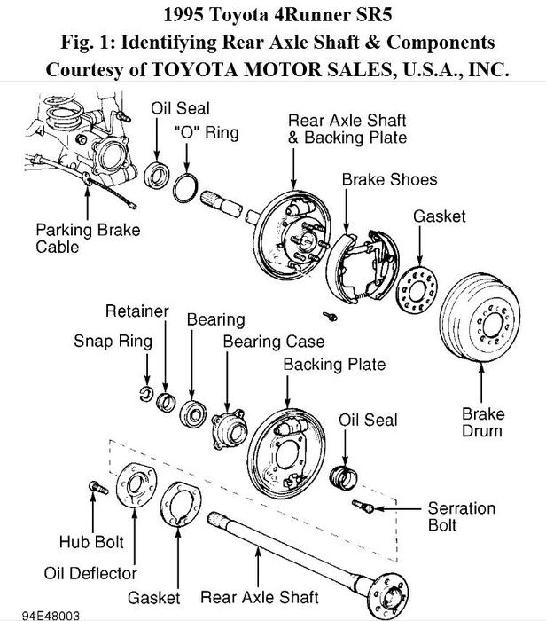 How to Install Rear Axel Seal on 1995 Toyta 4runner 2 Wheel Drive