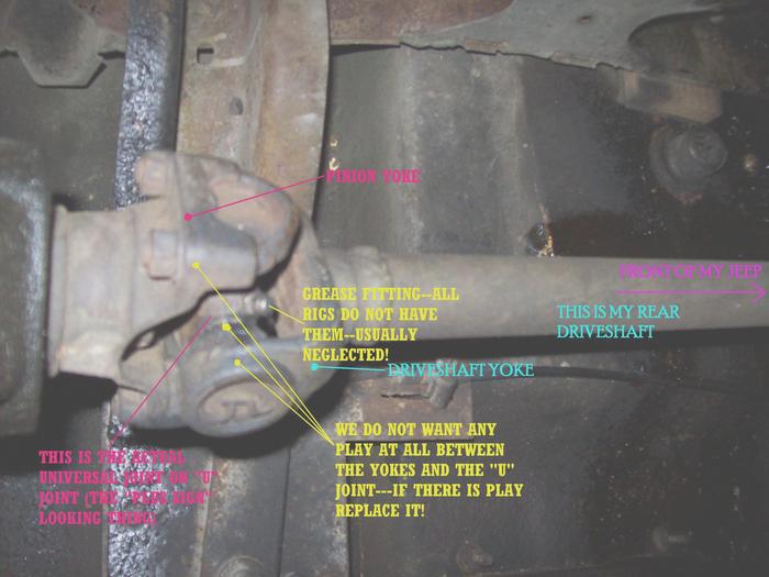 Clunking Noise From Rear Differential Axle When Turning Right And/...