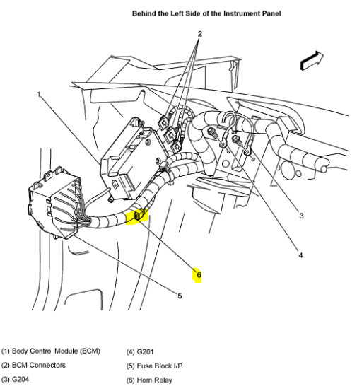Where Is the Horn Relay Located?: Where Will Find the Horn Relay ...