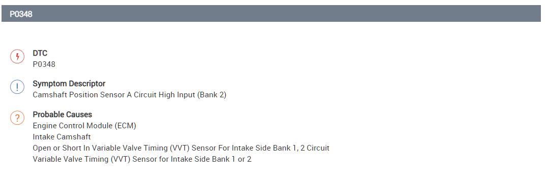 Code P0348, Camshaft Sensor?: Been Parked Few Weeks. Starts From ...