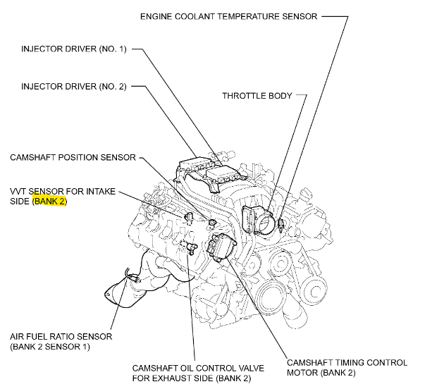 Code P0348, Camshaft Sensor?: Been Parked Few Weeks. Starts From ...