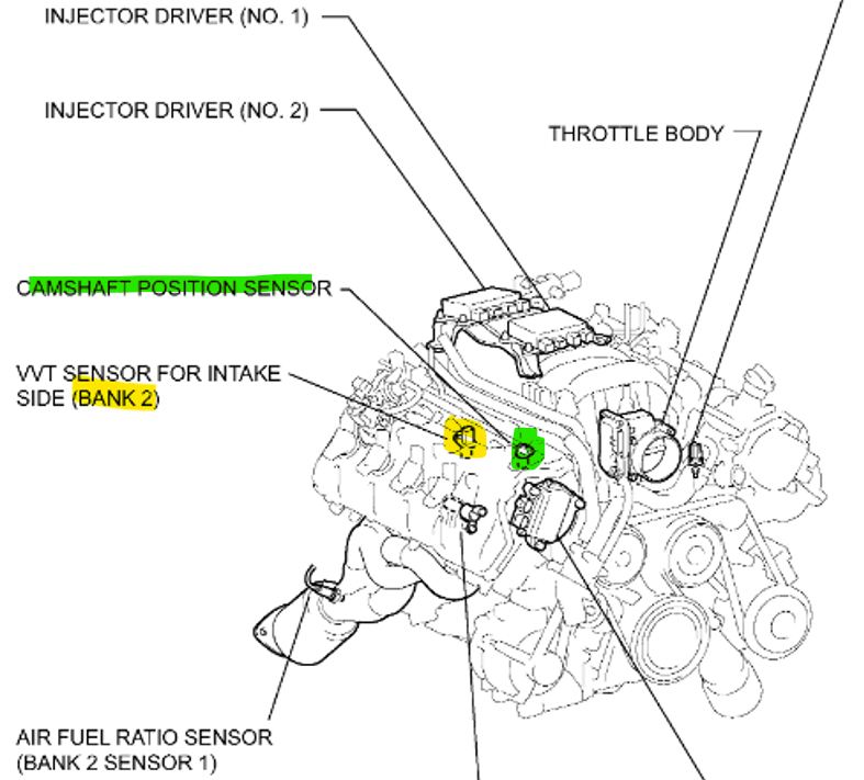 Code P0348, Camshaft Sensor?: Been Parked Few Weeks. Starts From ...