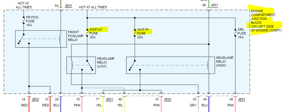 Where Is the Headlight Fuse Located?: the Headlights Are No Longer...