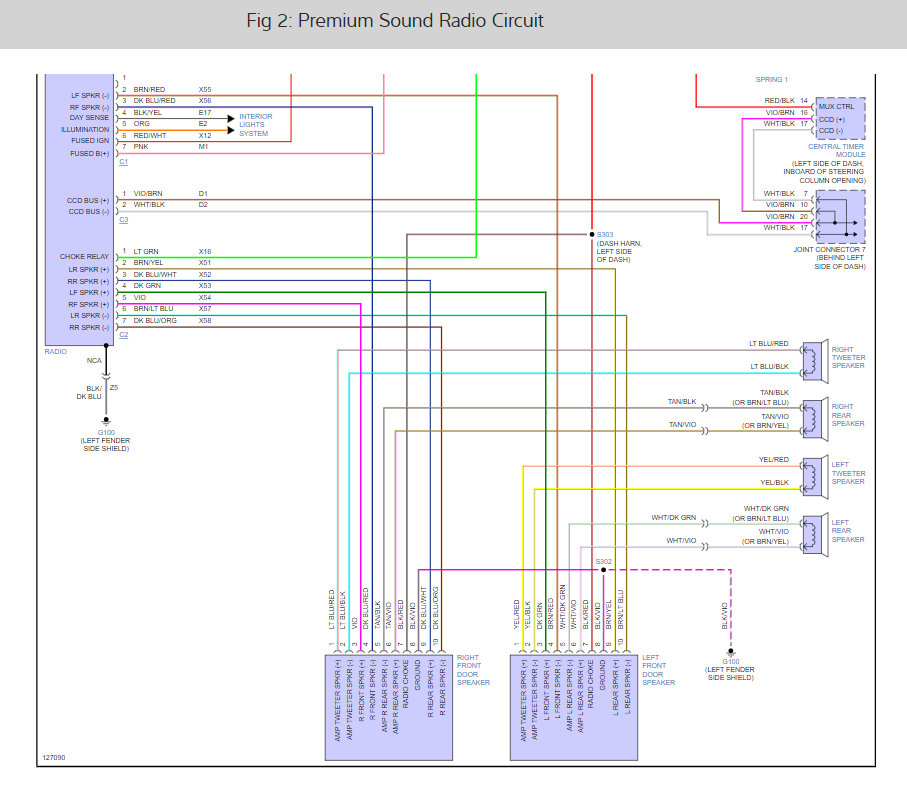 Steering Wheel Control Wire Colors?: I Am Trying to Find Out What ...