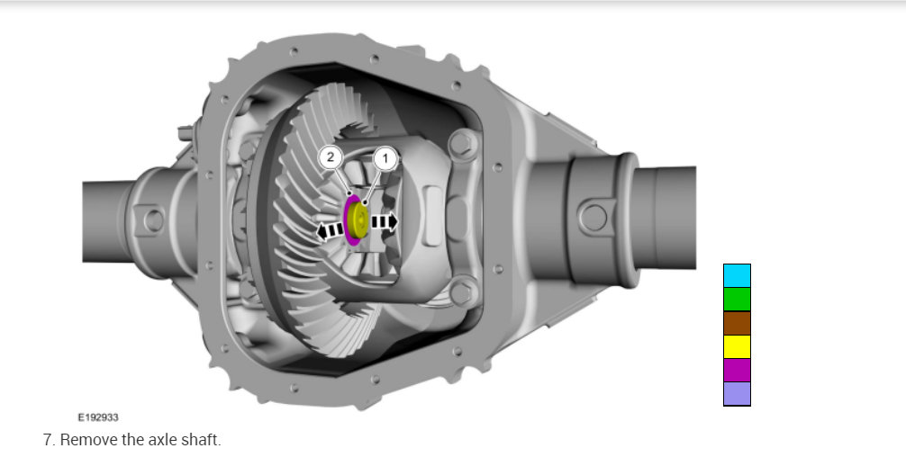 Rear Differential Making Noise and Metal Shavings in the Fluid?