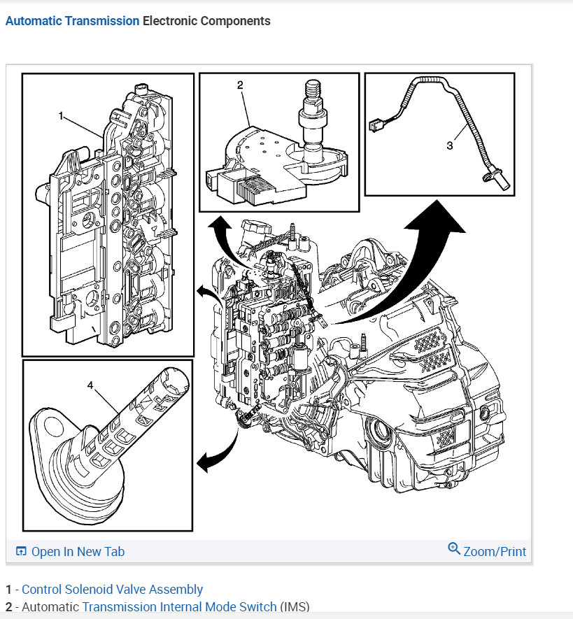 Fault Codes P0722 and P0850, Where Is the Output Speed Sensor ...