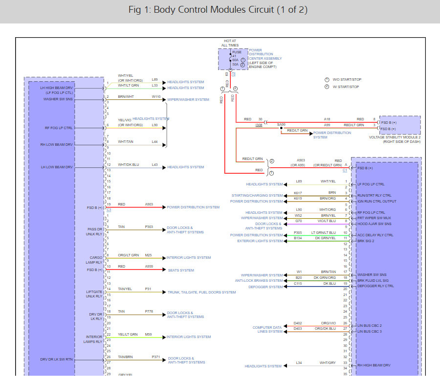 I Need BCM Location and Wiring Diagram?
