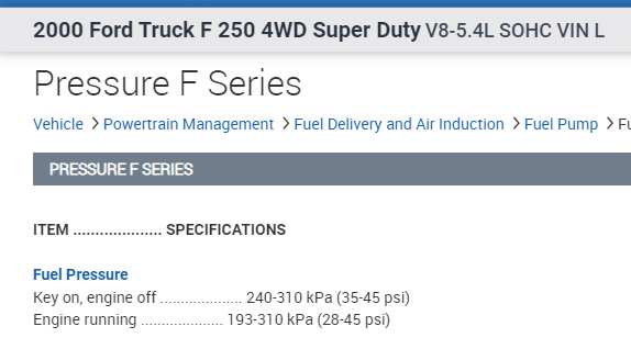 Code P1132, Hunting Idle?: Okay, Guys, Please Help Me Out, My ...