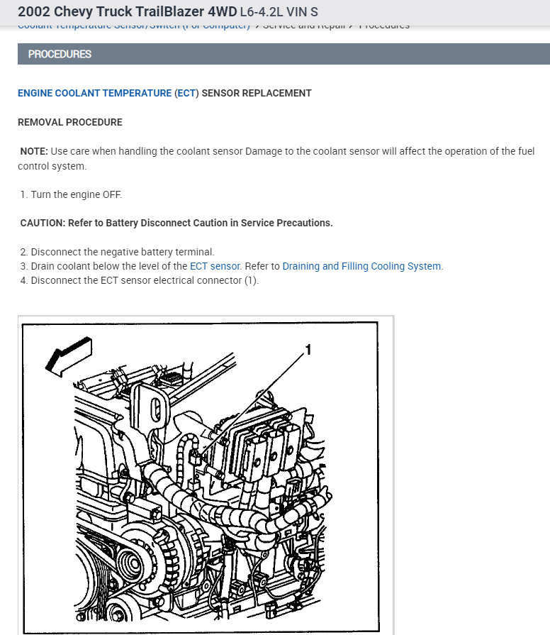 Where Is the Coolant Temperature Sensor Located?