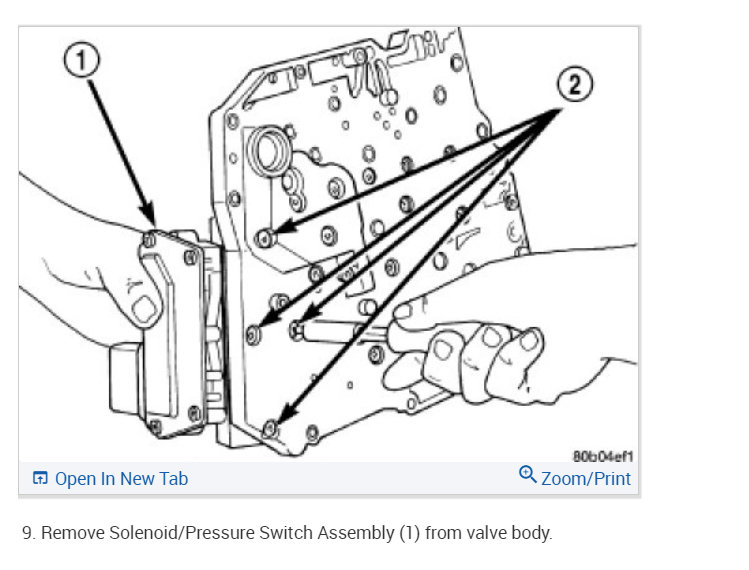Where Is the Transmission Switch Range Sensor Located?
