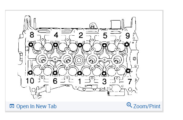 Cylinder Head Bolt Torque Specification Needed?: for the Engine ...