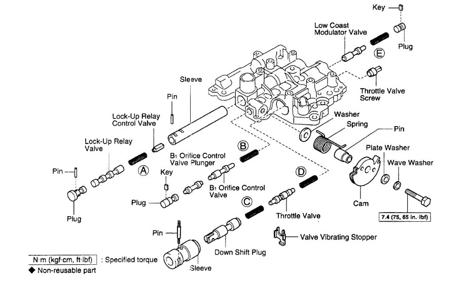 Transmission Valve Body Valve Lines?: I Need to Know Where All the...